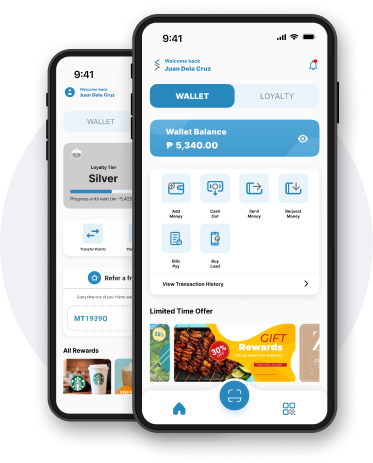 Cartera | Wallet, Loyalty , and Management Dashboards